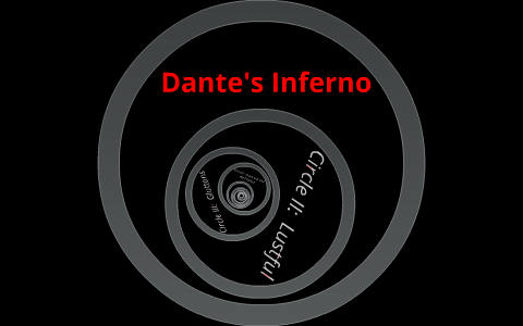 Dante's Inferno: Circles 2-4 by Laura Jeffries on Prezi