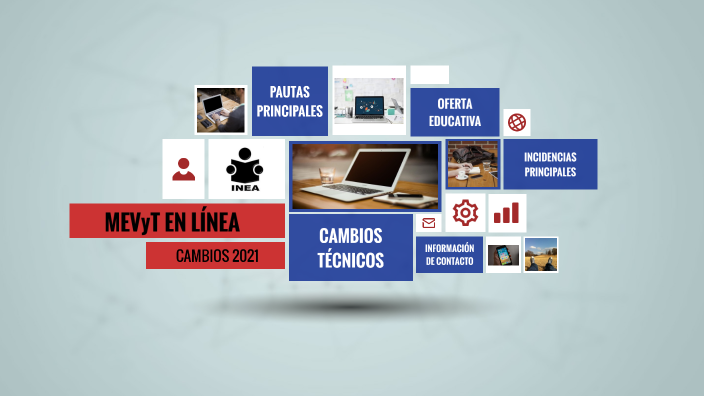 MEVyT en línea by Educación Básica on Prezi