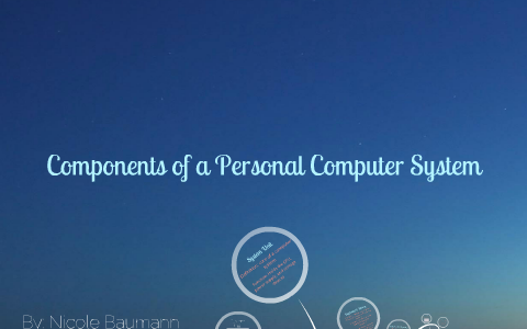 Components of a Personal Computer System by Nicole Baumann on Prezi