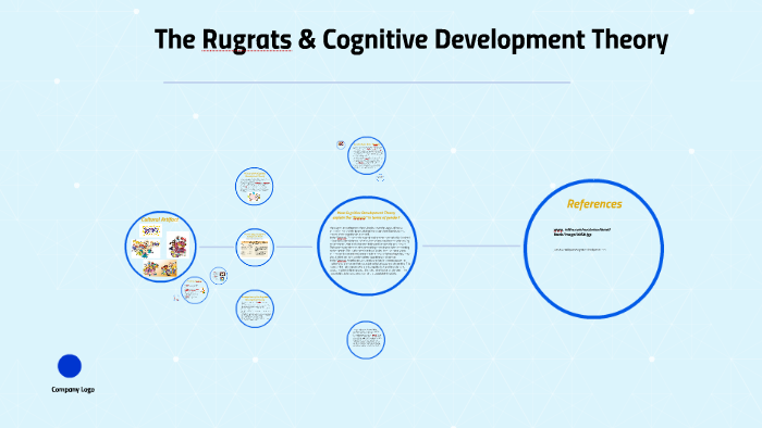 The Rugrats & Cognitive Development Theory by santonio gleaton on Prezi