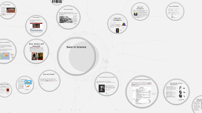 Race in Science by Paul Bishop on Prezi