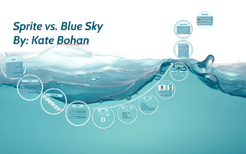 Sprite vs. Blue Sky by Kate Bohan on Prezi