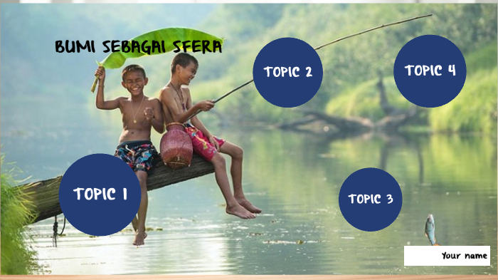 Bumi sebagai sfera by tuan azahan on Prezi