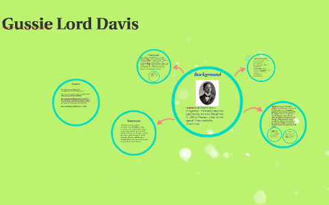 Gussie Lord Davis by bria douglas on Prezi