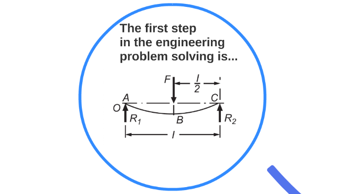 Excellator - Principles of engineering calculation organization by ...