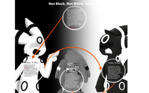 Relative Morality VS Absolute Morality by Haseeb Niazi on Prezi