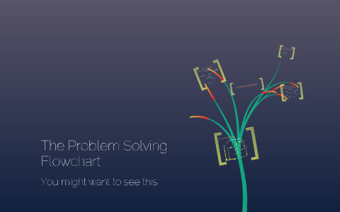 The Problem Solving Flowchart by Annie Gilbert on Prezi