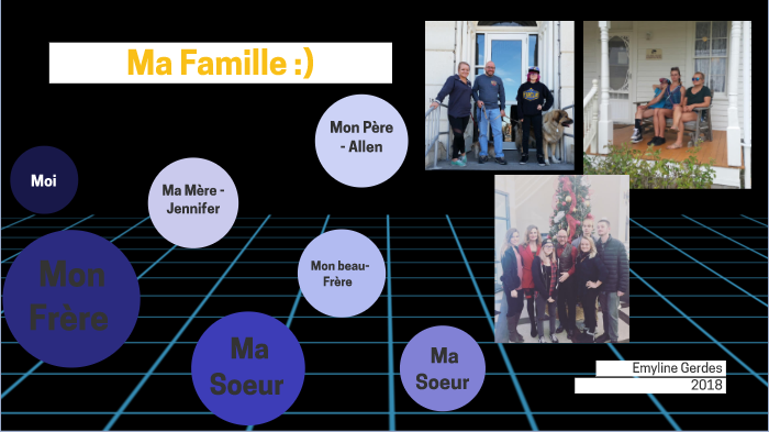 French Family Tree by X Y on Prezi