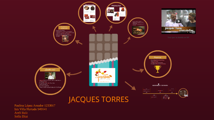JACQUES TORRES by on Prezi