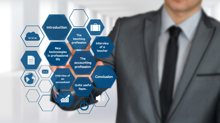 EPI Anglais by Sarah Benzerouk on Prezi