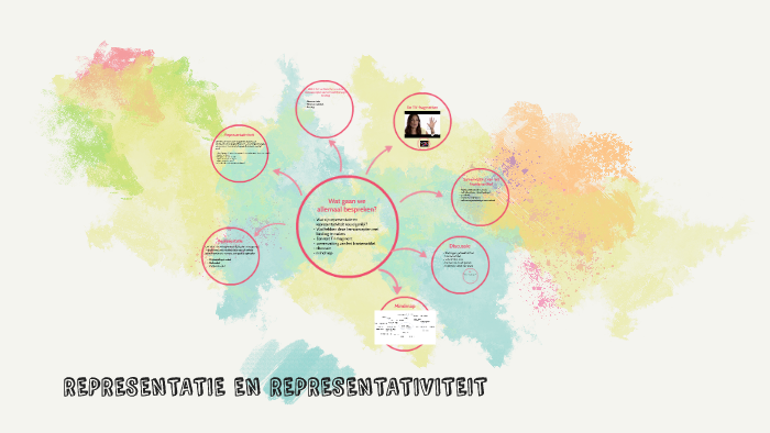 Representatie en representativiteit by Sanne Krol on Prezi
