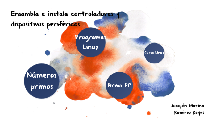 Ensambla e instala controladores y dispositivos periféricos by Joaquín ... Ensambla e instala controladores y dispositivos periféricos by Joaquín ...
