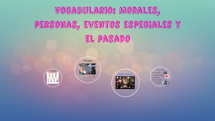 Modales, personas, eventos especiales y el pasado by Becky Grissom on Prezi