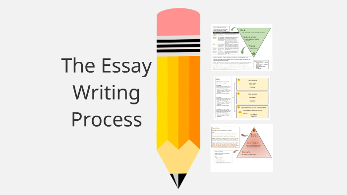 The Essay Writing Process by Jennifer Brooks on Prezi