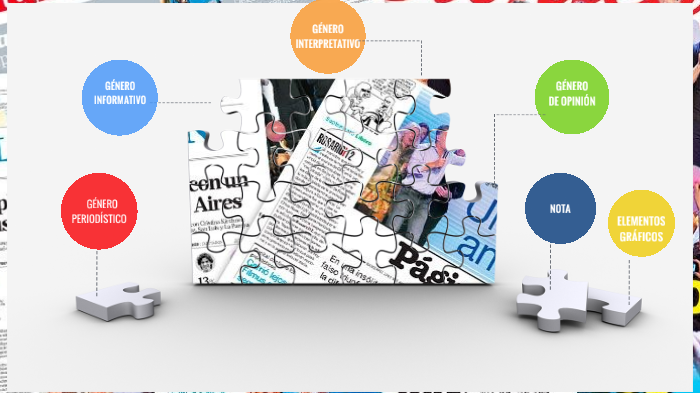 Género informativo: Presentación gráfica de la noticia. by Jesica ...