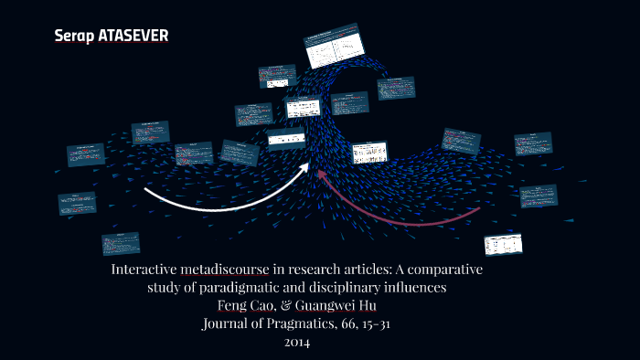 Interactive metadiscourse in research articles: A comparativ by Serap ...