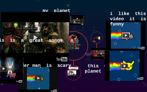 i like this video because i like zombies by PNG Mentor on Prezi