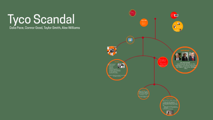 Tyco Scandal by on Prezi