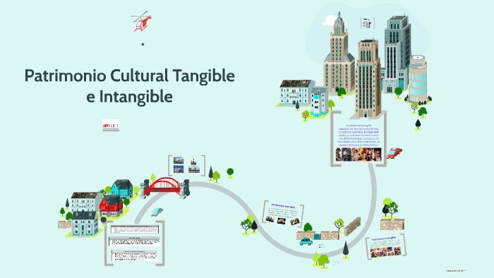 Patrimonio Cultural Tangible e Intangible by Daniel Yebla on Prezi