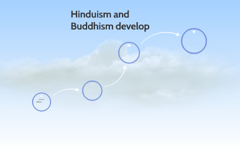 Hinduism and buddhism develop by austin konczal on Prezi