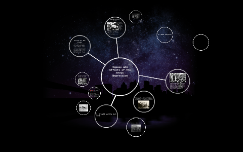 Causes of the Great Depression by Alex Geurts on Prezi