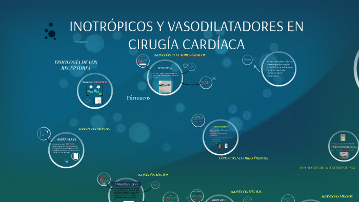 fármacos vasoactivos by natalia rojas davila on Prezi