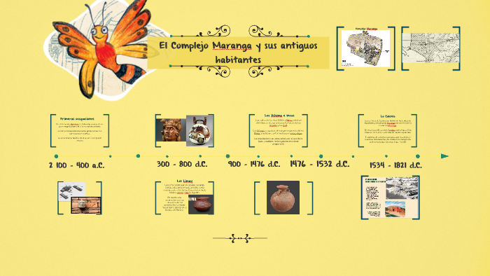 Sesión IV: "El Complejo Maranga y sus antiguos habitantes" by Cristina ...