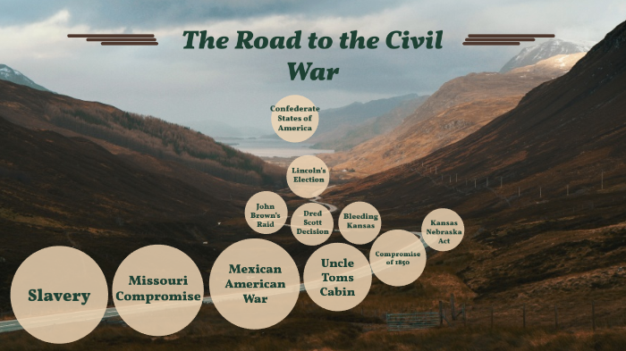 Road to the Civil War by Gabriel Bauer on Prezi