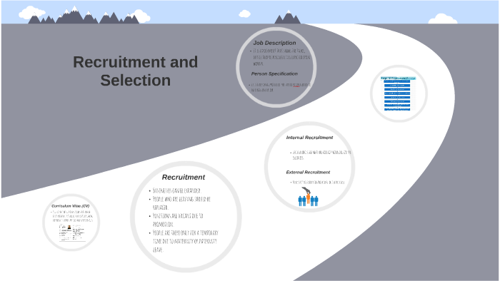 Recruitment and selection by Chamathka Peiris on Prezi