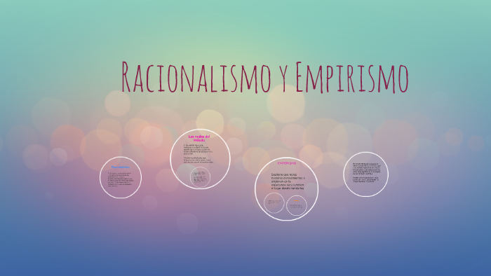 Racionalismo Y Empirismo By Chechu Sanchez