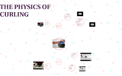 THE PHYSICS OF CURLING by Blair Johnson on Prezi