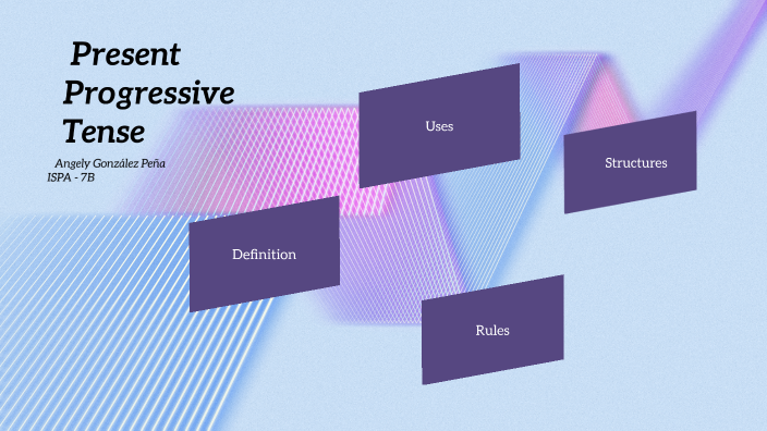 Present progressive tense mind map by Angely Gonzalez on Prezi