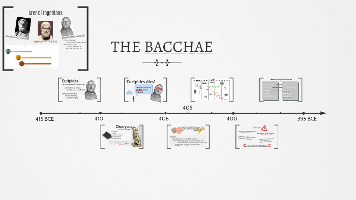 Greek Timeline by Jonathan Jones on Prezi
