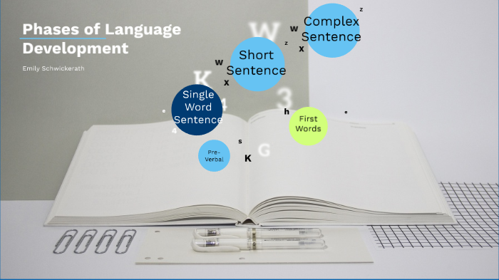Phases of Language Development by Emily Schwickerath on Prezi