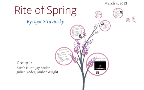 Rite of Spring by Sarah H on Prezi