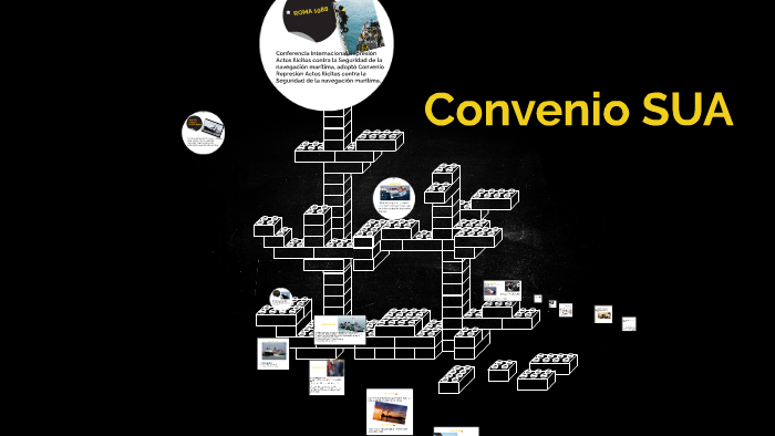 convenio SUA by victor gaitan on Prezi