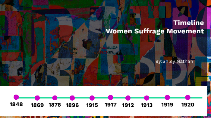 Womens Rights Timeline by Shley Nathan on Prezi