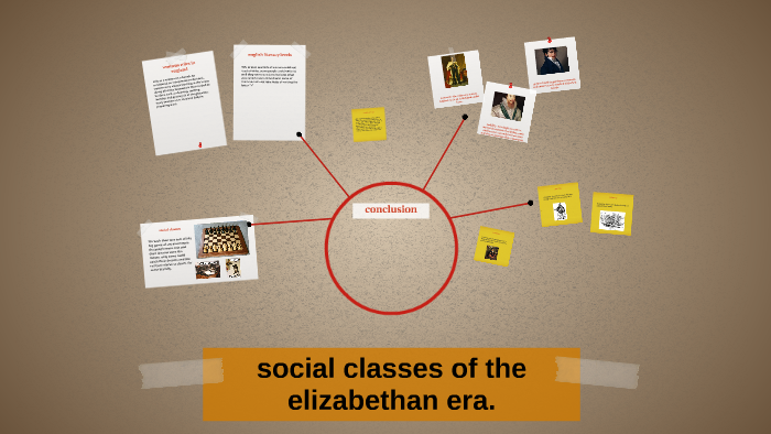 social classes of the elizabethan era. by jacob parker on Prezi