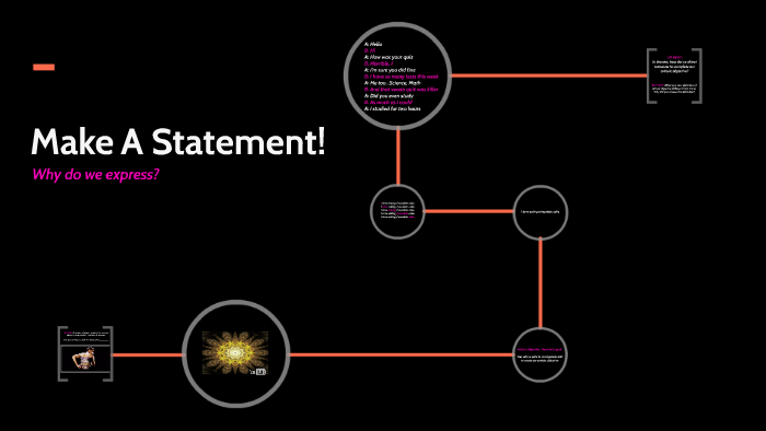 How to make a statement through Art by Amanda Ehrmann on Prezi