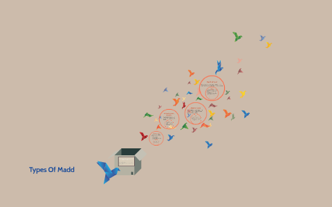 Types Of Madd by Sania Javed on Prezi