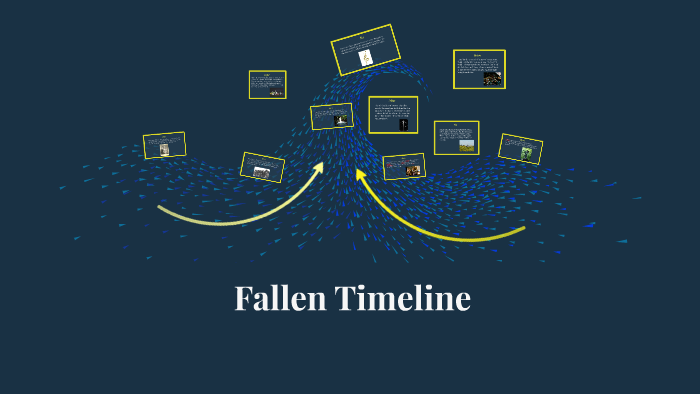 Fallen Timeline by Abigail Gingerich on Prezi