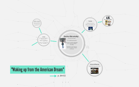 "Waking up from the American Dream" by hannah germansky on Prezi
