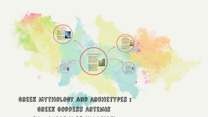 Greek Mythology and Archetypes : Greek Goddess Artemis by andrew ...