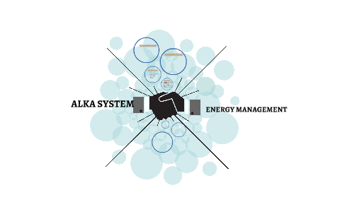 ALKA SYSTEM by miss prez on Prezi