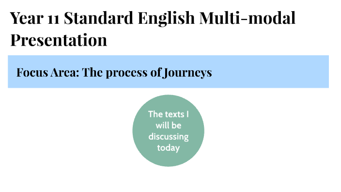Year 11 Standard English Multimodal by Michelle Garcia on Prezi