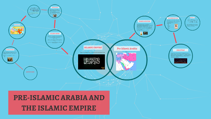 PRE-ISLAMIC ARABIA AND THE ISLAMIC EMPIRE by Joseph Bejjani on Prezi
