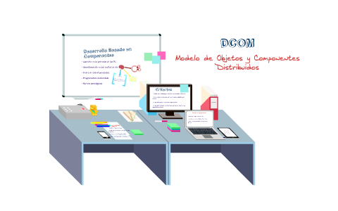 Modelo de Objetos y Componentes Distribuidos by Fabio Rodrigo Pachón ...