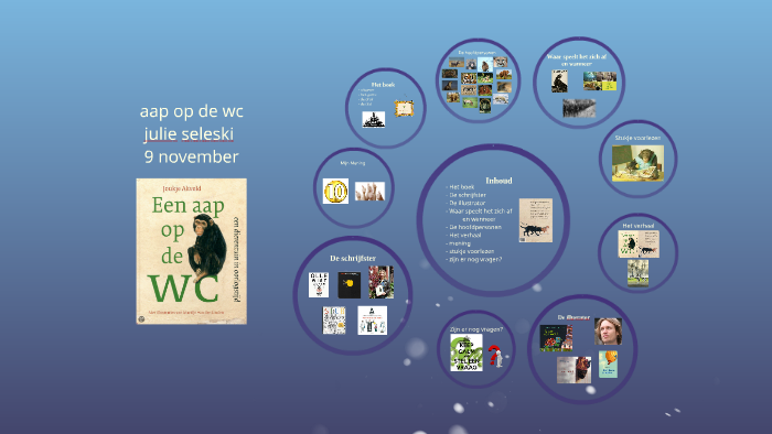 Aap op de wc by Maaike Stumpers on Prezi