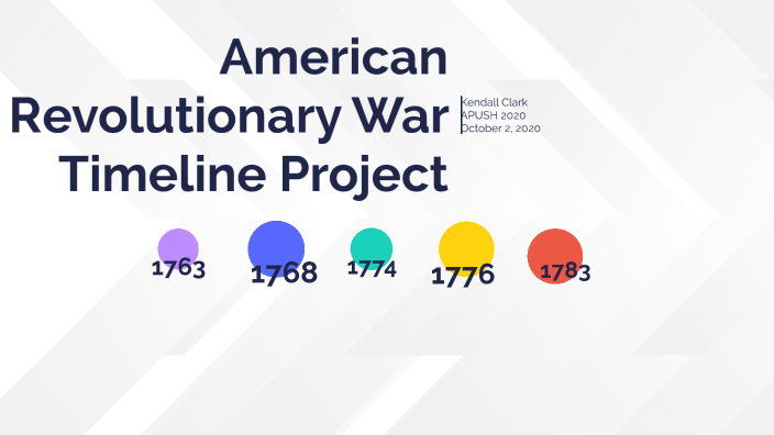 American Revolutionary War Timeline Project by Kendall Clark on Prezi