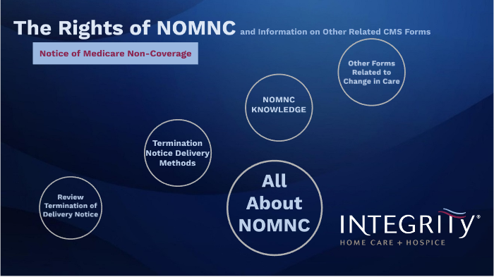 The 'Rights' of NOMNC by Kathryn Taylor on Prezi